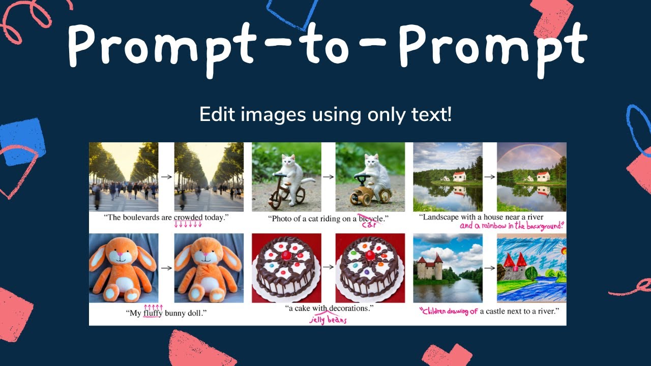 Prompt2prompt | Hugo Academic CV Theme